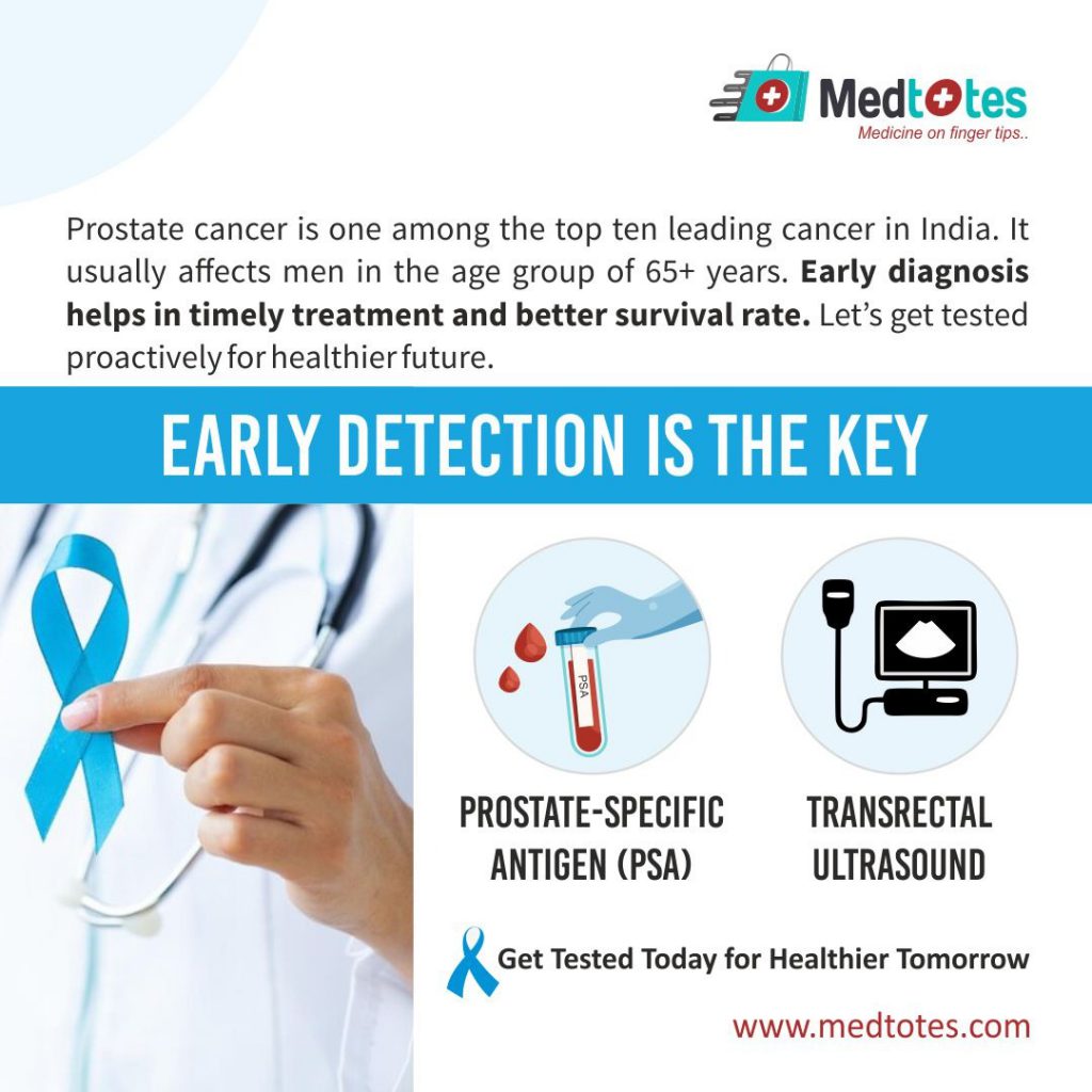 Early Detection Is The Key Medtotes Healthcare To Homecare